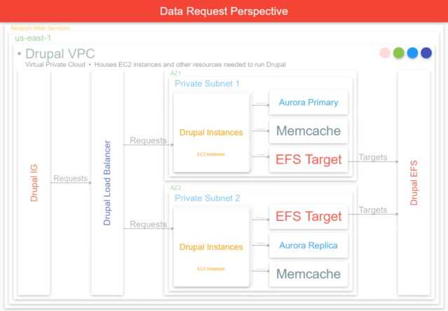 About Ilograph diagrams | Ilograph Blog