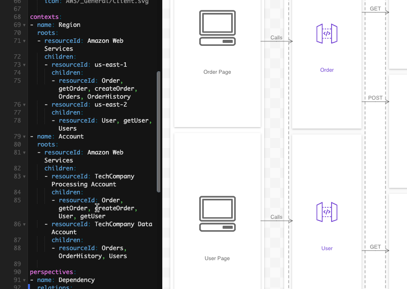 Why Ilograph Added Contexts | Ilograph Blog