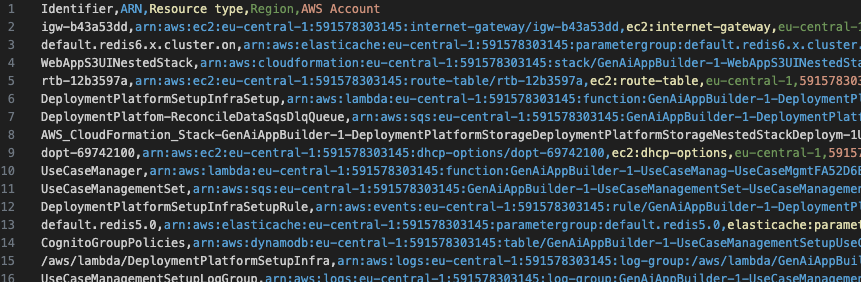 How to Generate AWS Diagrams with Resource Explorer and Ilograph | Ilograph Blog