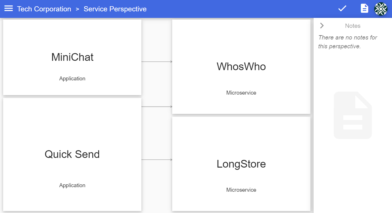 IDL Part 1: Resources and Perspectives | Ilograph Blog