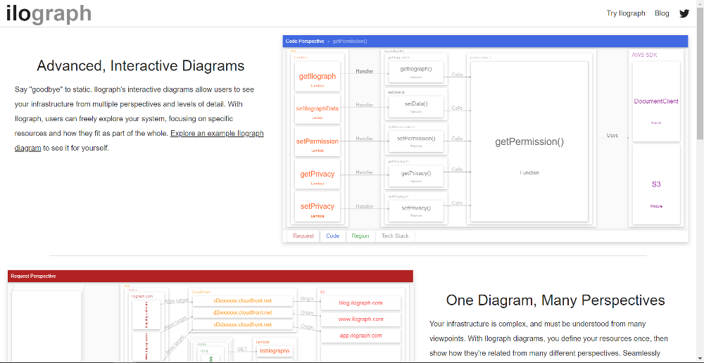 Ilograph 2020: Homepage Updated | Ilograph Blog