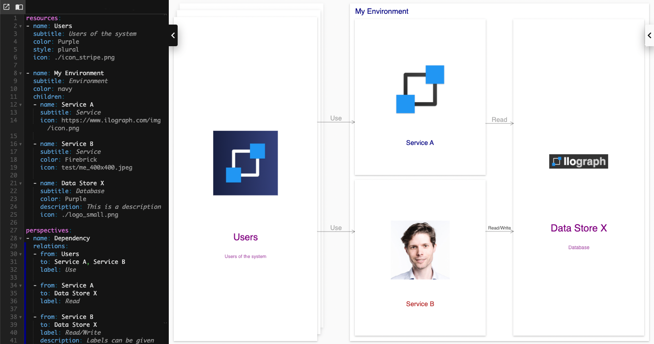 Ilograph Summer 2021 Update | Ilograph Blog