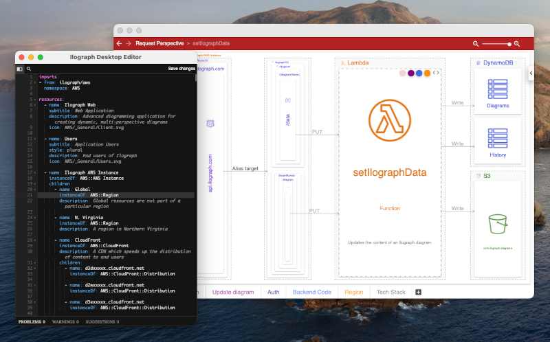 Ilograph Interactive System Architecture Diagrams