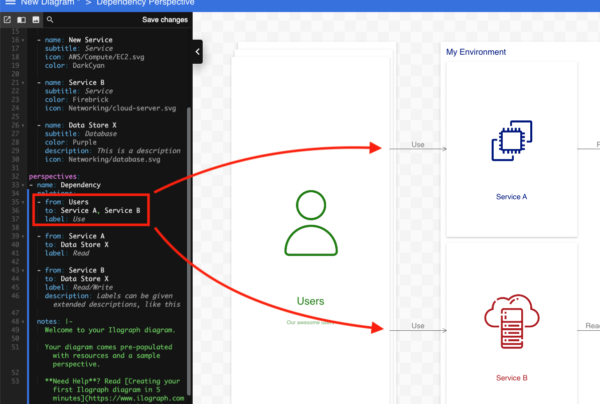 Creating Your First Ilograph Diagram | Ilograph Documentation