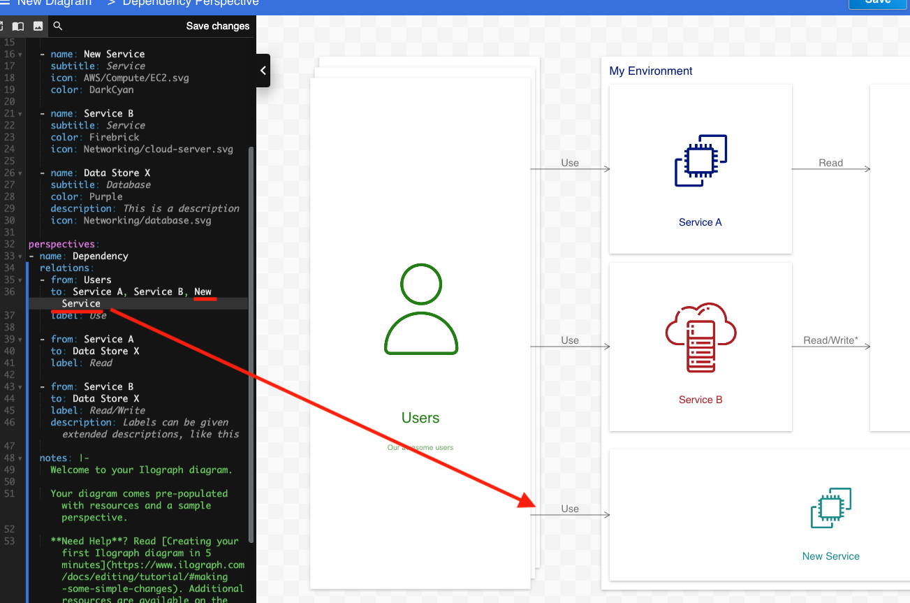 Creating Your First Ilograph Diagram | Ilograph Documentation