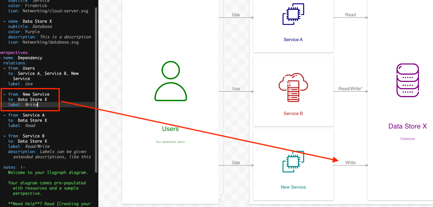 Creating Your First Ilograph Diagram | Ilograph Documentation