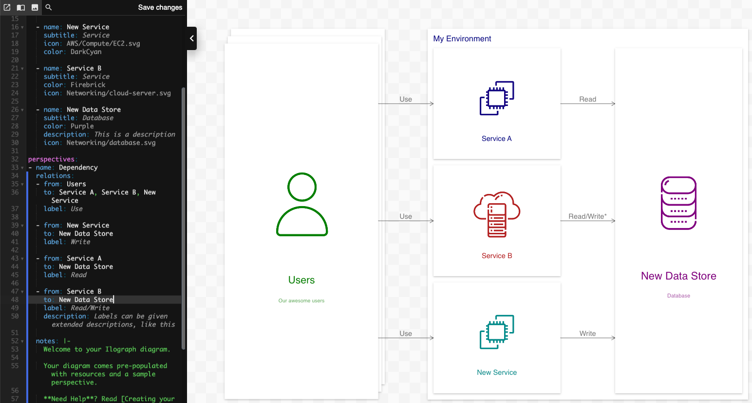 Creating Your First Ilograph Diagram | Ilograph Documentation
