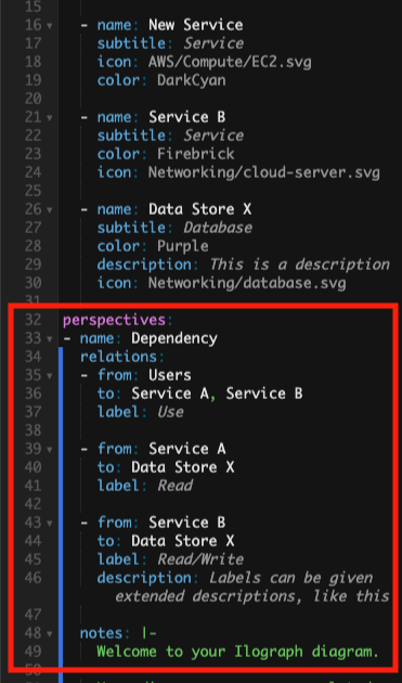 Creating Your First Ilograph Diagram | Ilograph Documentation